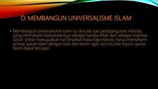 Islam Normatif dan Historis | PPTX