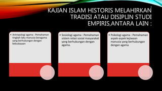 Islam Normatif dan Historis | PPTX