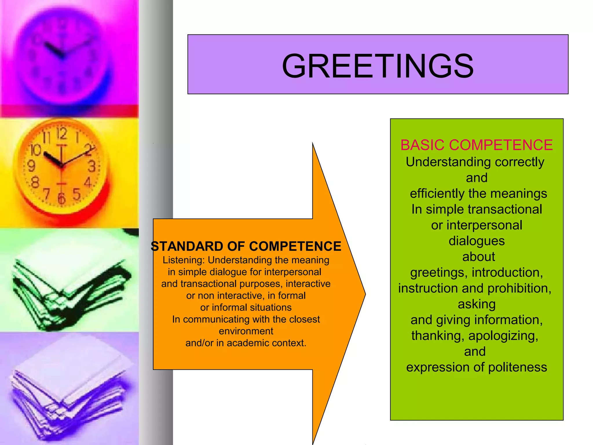 GREETINGS: how to introduce oneself and other people | PPT