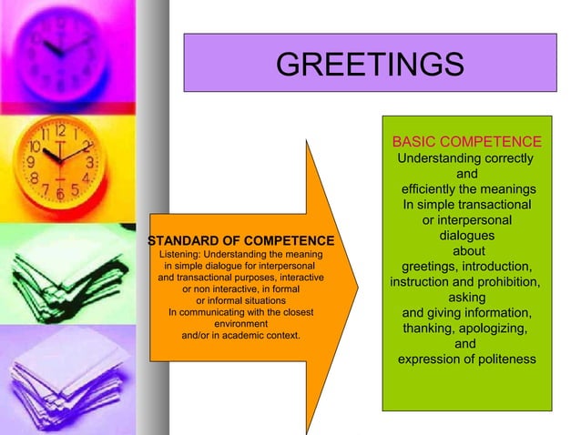 GREETINGS: how to introduce oneself and other people | PPT