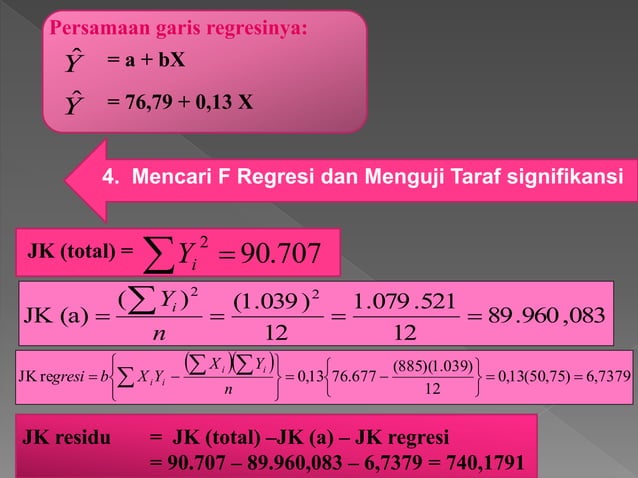 Analisis Regresi Sederhana | PPTX