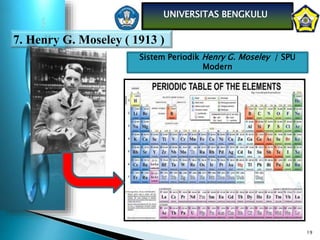Power point kelompok 5 perkembangan sistem periodik unsur | PPTX