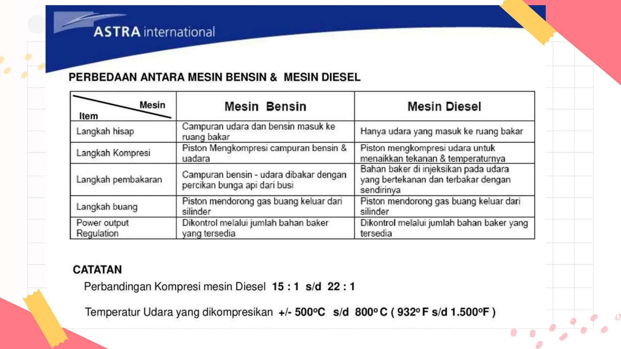 Power point kelompok 8 mesin diesel.pptx