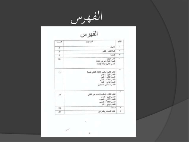 Powerpoint kerja kursus balaghah | PPTX