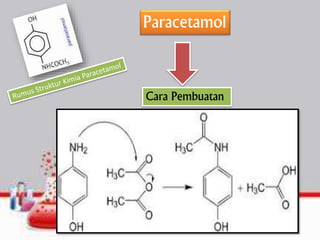 Powerpoint kimia farmasi tentang analgetika | PPTX
