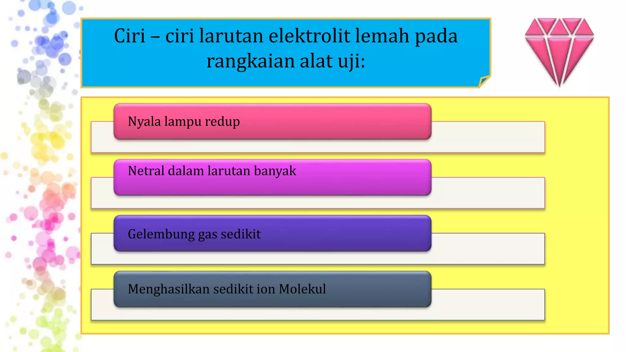 Power_Point_Kimia_larutan_Larutan_Elektr.pptx