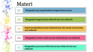 Power_Point_Kimia_larutan_Larutan_Elektr.pptx