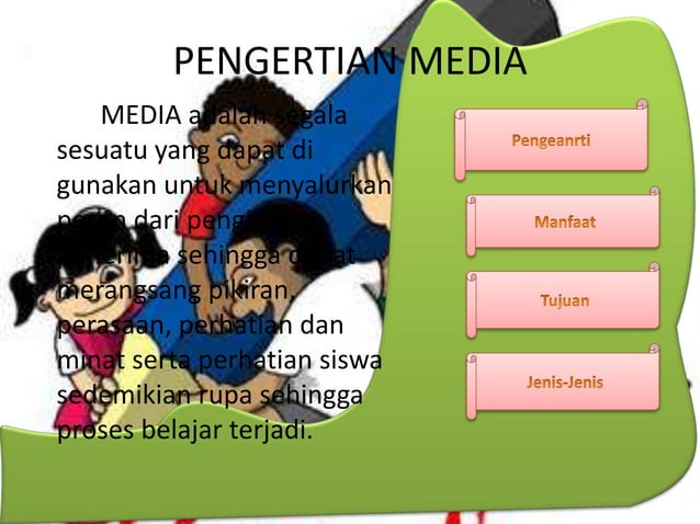 PENGGUNAAN MEDIA PEMBELAJARAN PADA PAUD | PPTX
