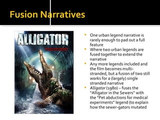 Powerpoint Koven | PPT