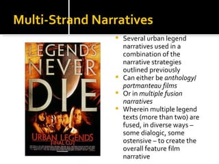 Powerpoint Koven | PPT