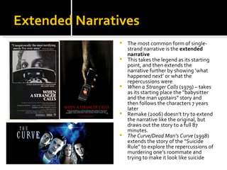 Powerpoint Koven | PPT