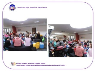 Power point KSIB | PPTX