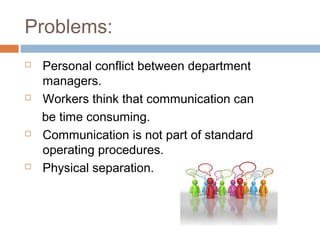 Power point lack of communication | PPT