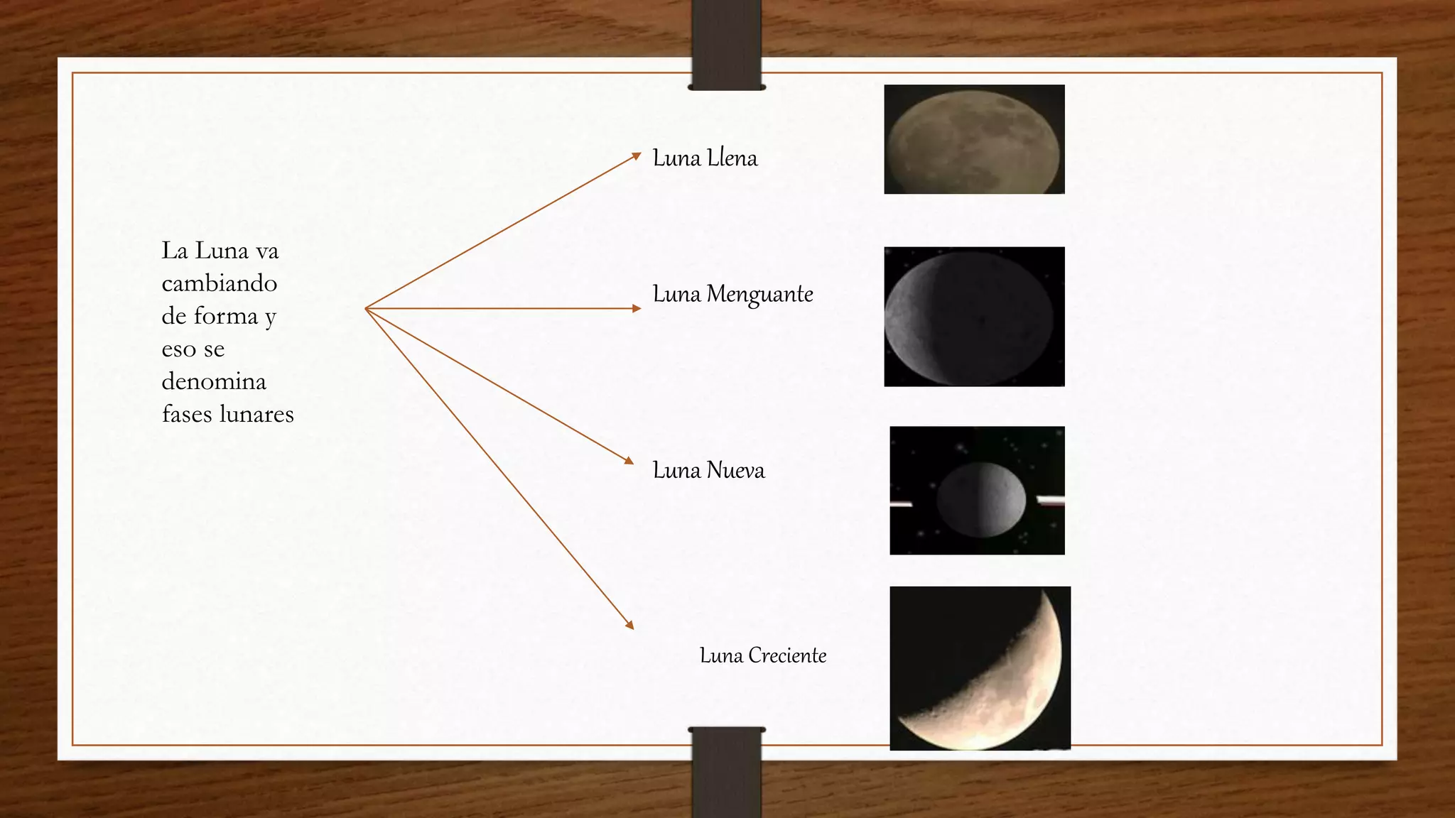 Power point las fases de la luna | PPTX | Space and Astronomy | Science