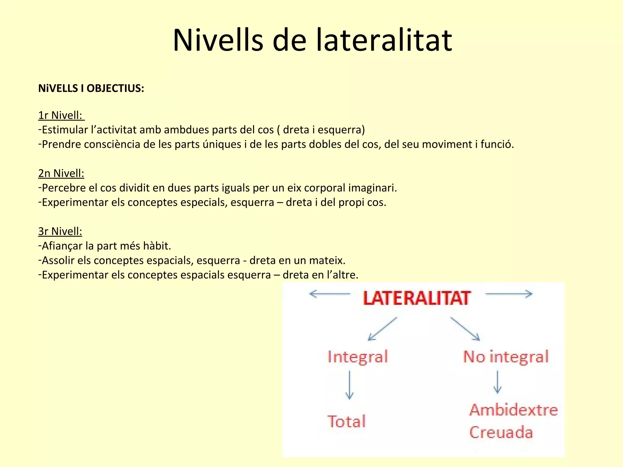 Power Point Lateralitat | PPT