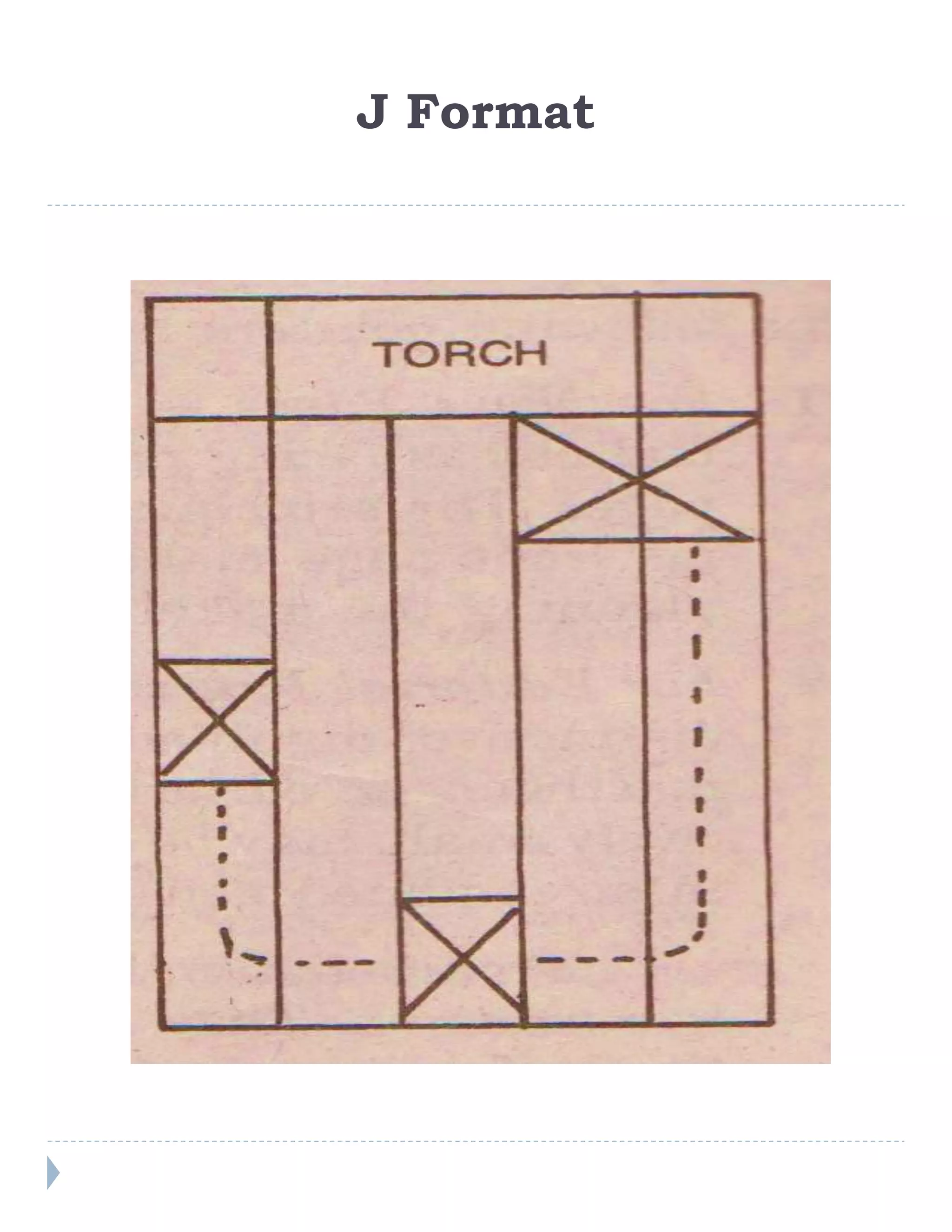 Journalism - Newspaper | PPTX