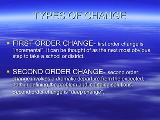 Leadership For Change | PPT