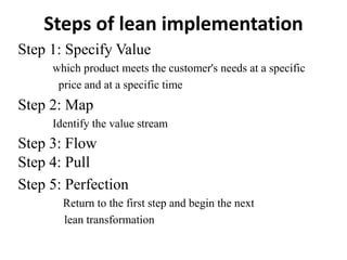 Power point lean | PPT