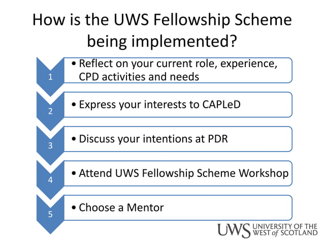 Power point learning and teaching | PPT