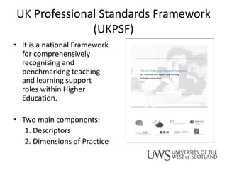 Power point learning and teaching | PPT