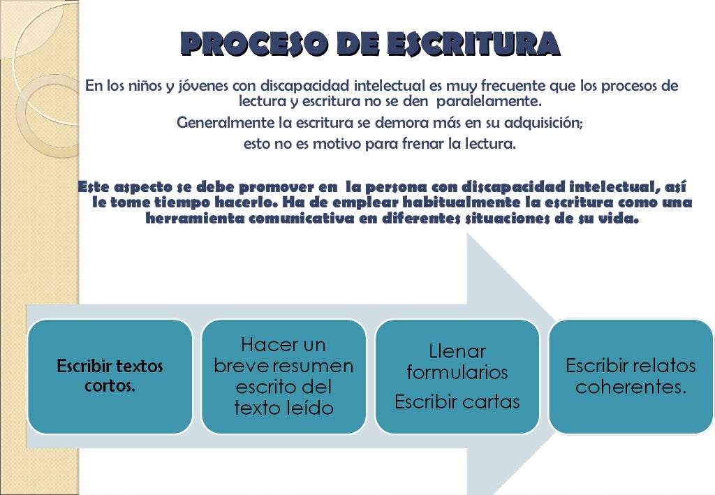 Power point lectura y escritura