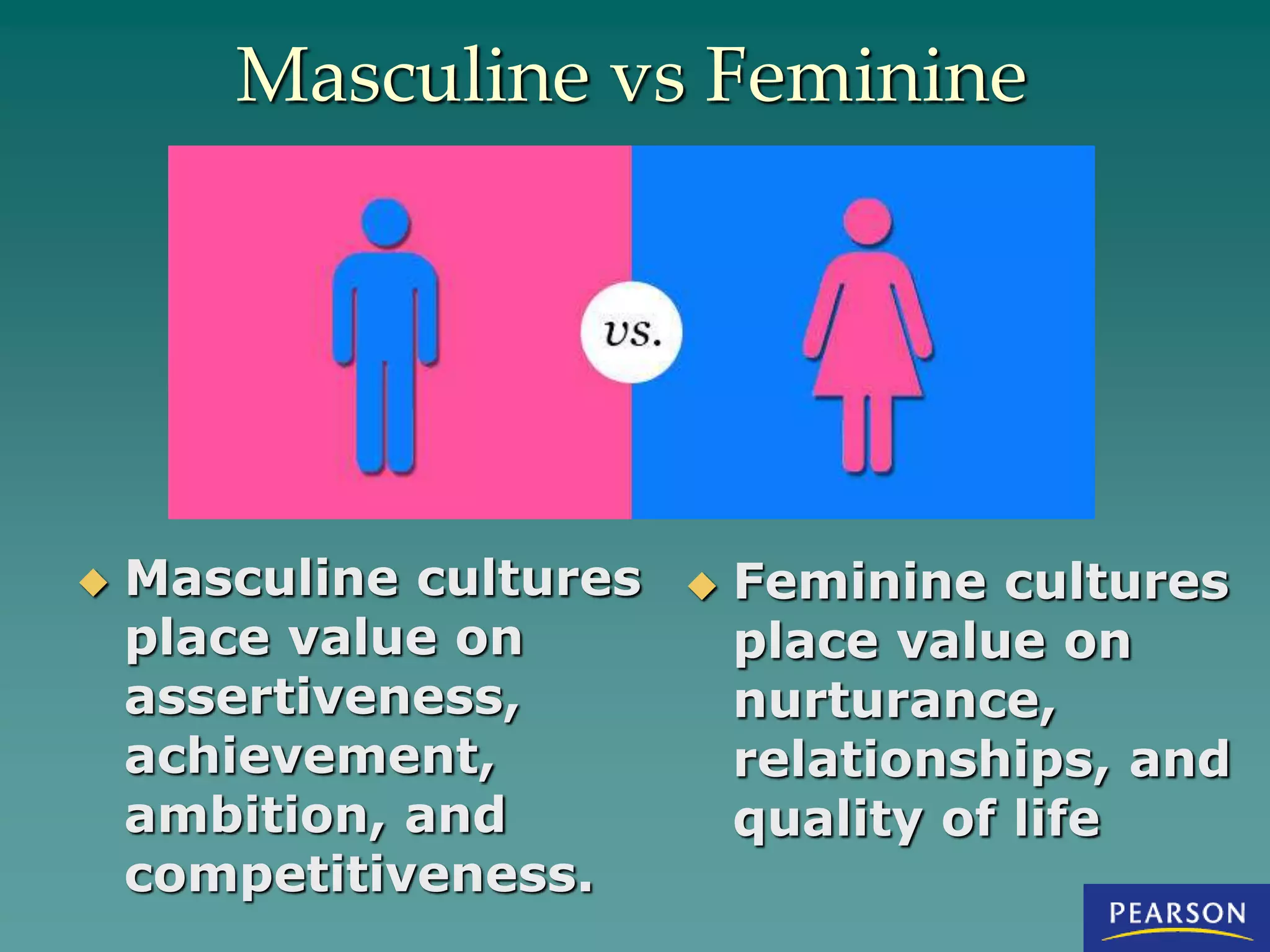 Powerpoint Lecture 1 - Communication and Culture | PPTX | Computer ...