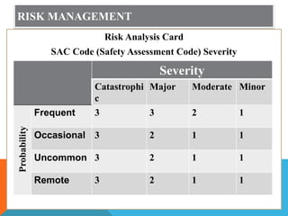 POWERPOINT LECTURE Overview of Risk Management, Root Cause Analysis.pptx