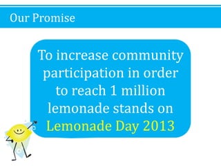 Lemonade Day Marketing Plan | PDF