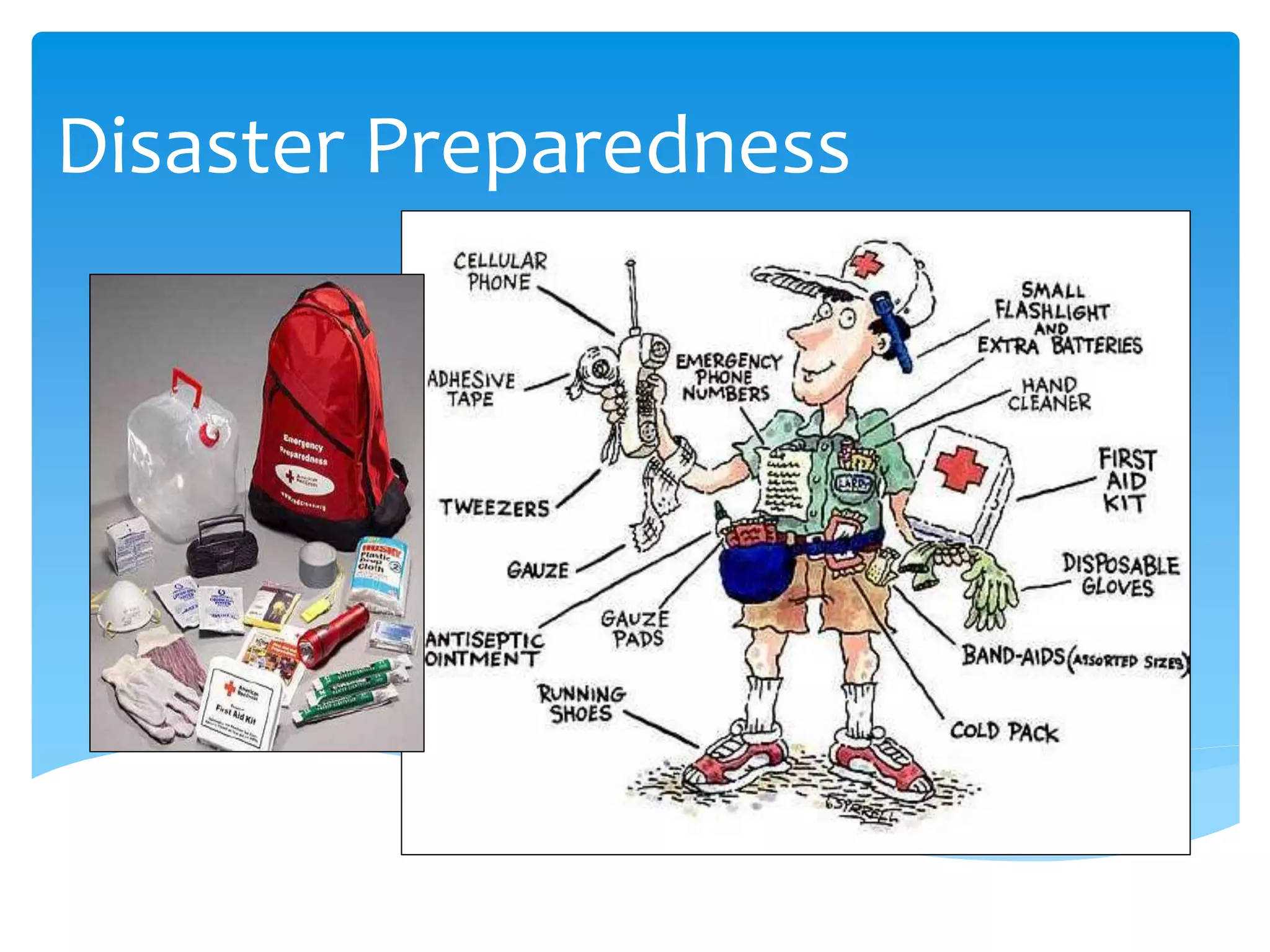 Introduction to Safety | PPTX