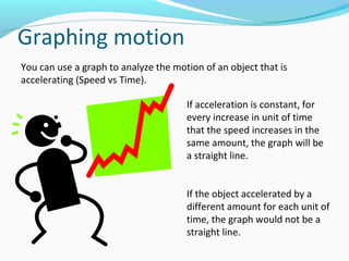 Motion and You | PPT