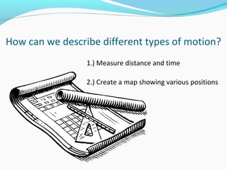 Motion and You | PPT
