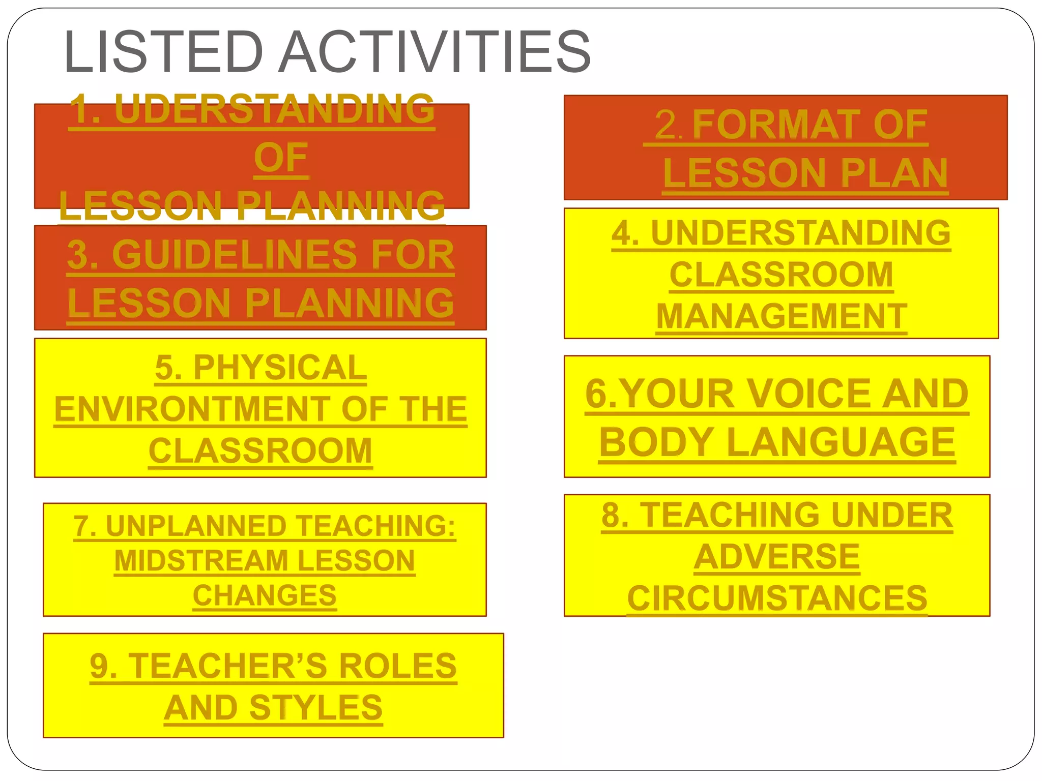 Power point lesson plan and classroom management | PPTX