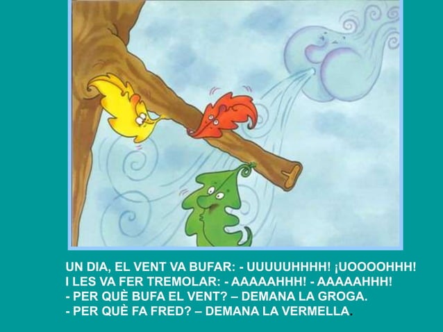 CONTE DE LES TRES FULLES