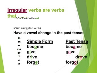 The simple past tense | PPT