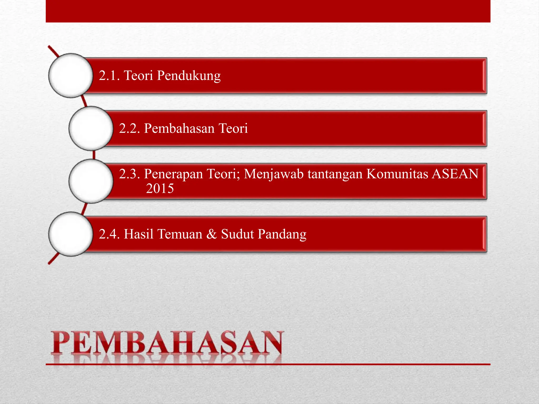 PowerPoint LK-3.pptx