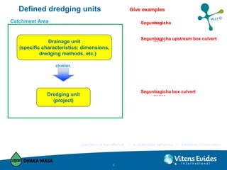 Powerpoint long term dredging plan using W.I.T. | PPT
