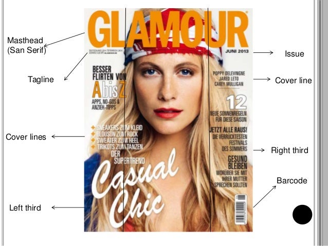 Magazine Genre Research