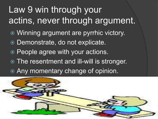 Power point malik updated | PPT