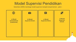 PowerPoint Manajemen Organisasi Pendidikan Syafiq Khairi.pptx
