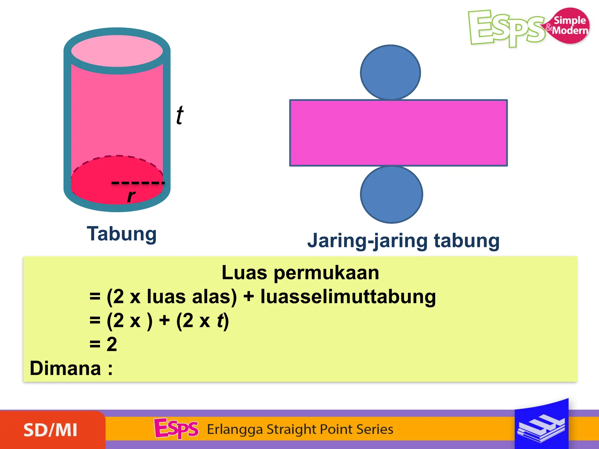Power Point Matematika kls 6 tentang bangun ruang | PPTX