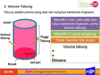 Power Point Matematika kls 6 tentang bangun ruang | PPTX