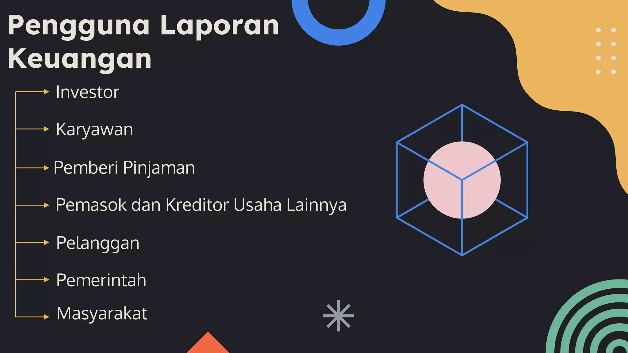 PowerPoint Materi 1 Analisis Laporan Keuangan.pptx