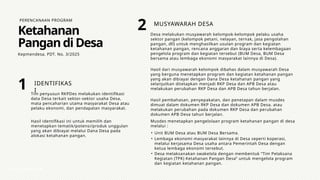 power point Materi Ketahanan Pangan 2025.pptx