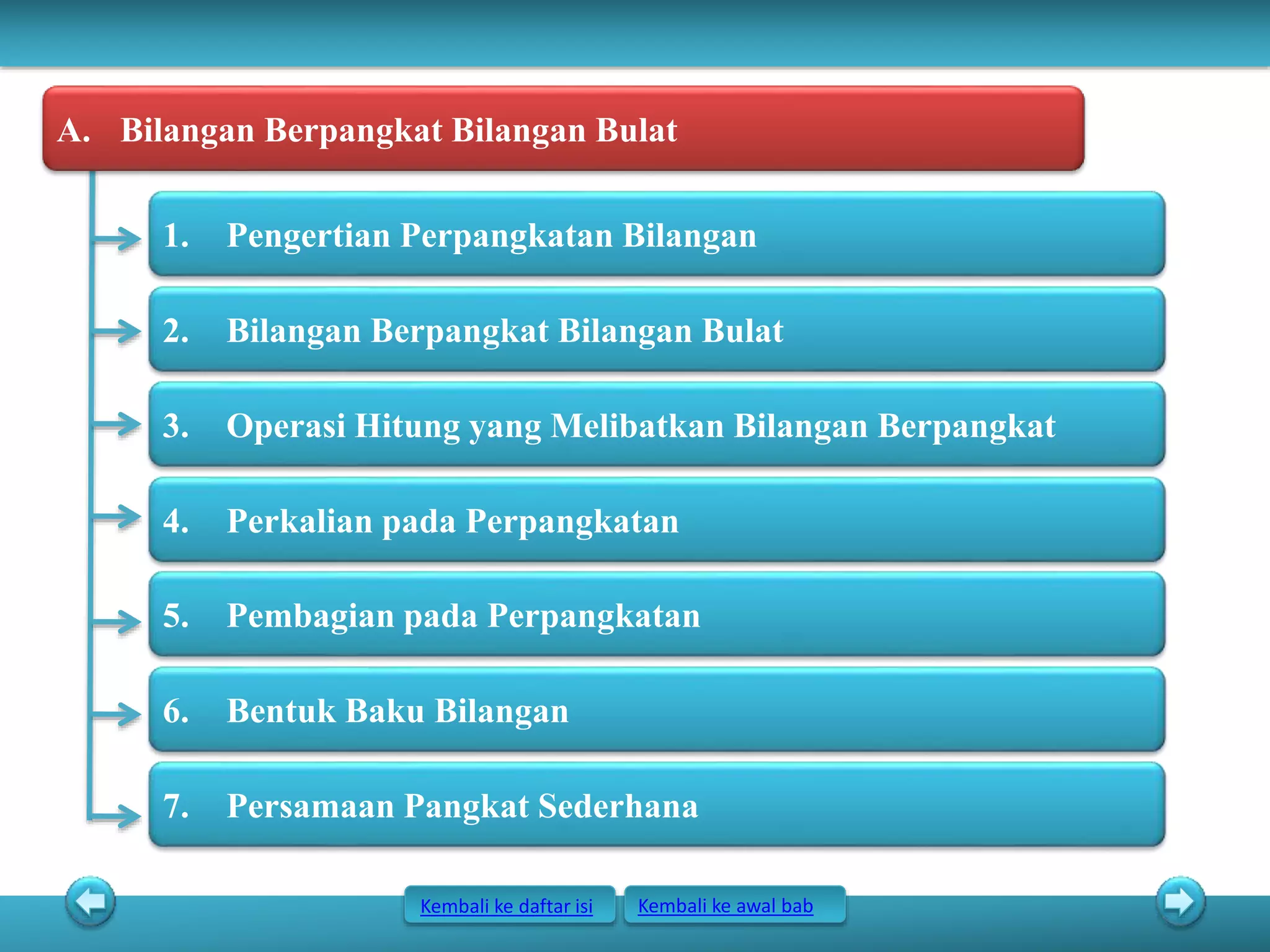 Power Point materi Matematika 9.pptx