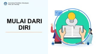 Powerpoint Materi Modul Ajar.pptx