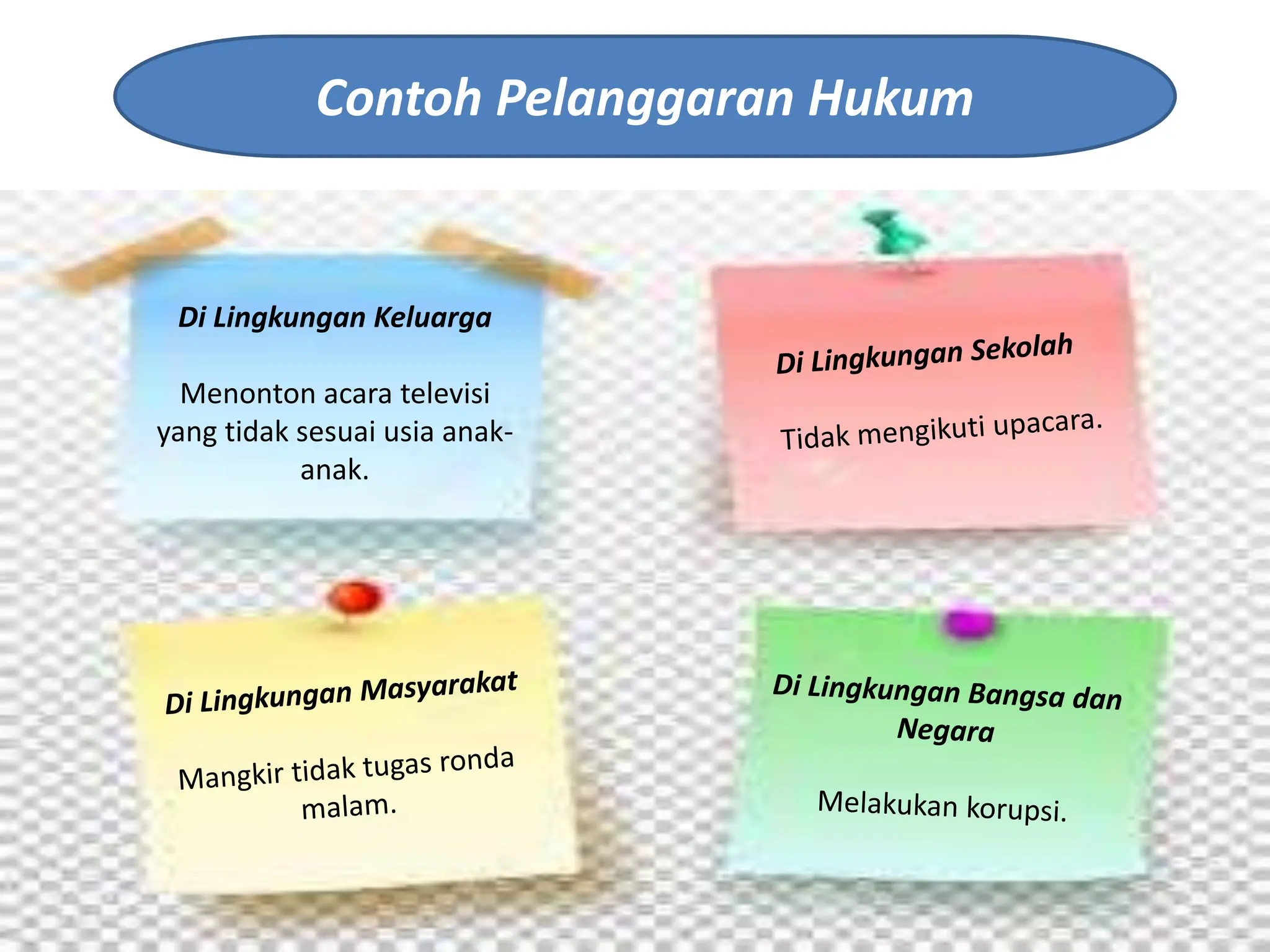 Power Point MATERI PPKn SMK KELAS XII.pptx