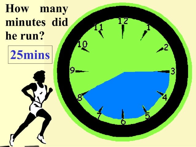 Powerpoint Maths Time 5minute Intervals | PPT