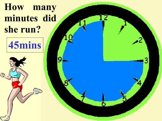 Powerpoint Maths Time 5minute Intervals | PPT