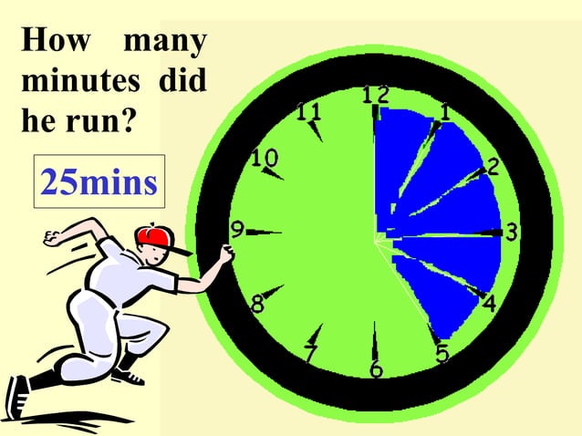 Powerpoint Maths Time 5minute Intervals | PPT