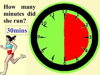 Powerpoint Maths Time 5minute Intervals | PPT